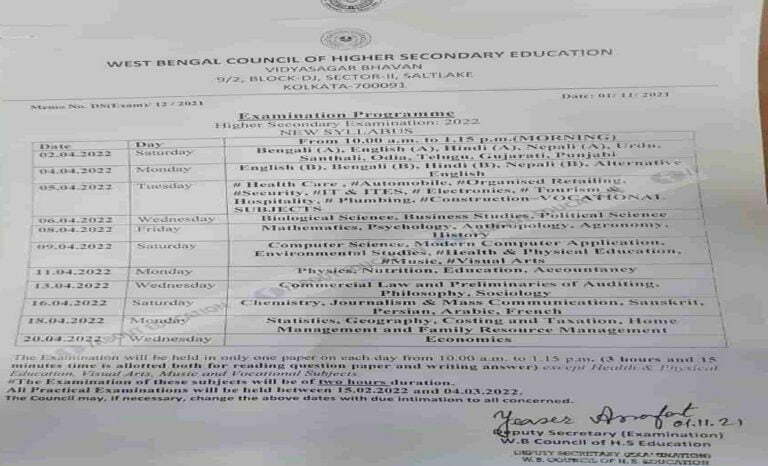 Assam HS Routine 2025, AHSEC 12th Final Exam Time Table 2025, असम एचएस ...