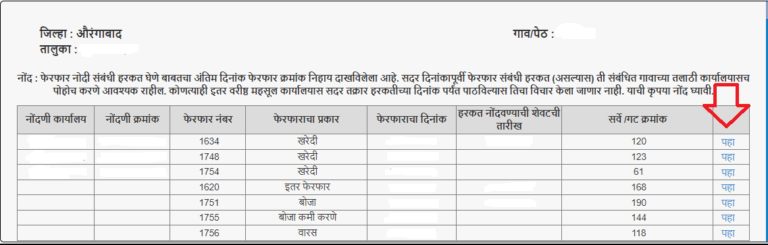 Mahabhulekh 7/12, 8A (Property Card) Digital SatBara 2024 https ...